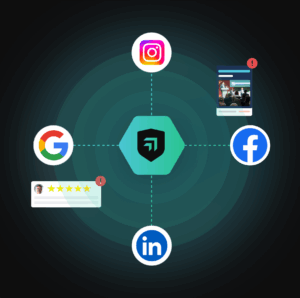 Scalable Marketing for Enterprises - SOCi
